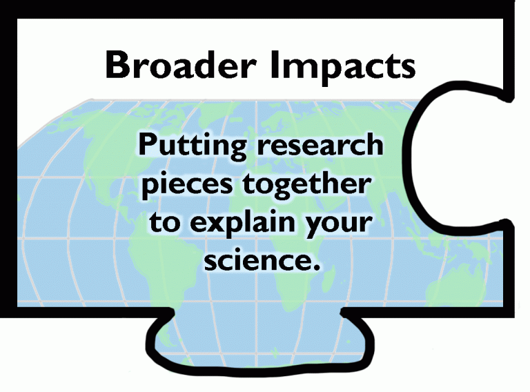 Broader Impacts – SheRockScience Production